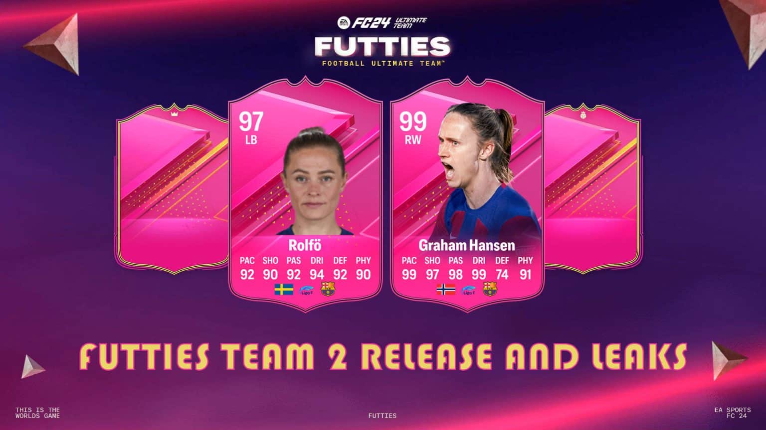 EA FC 24 FUTTIES Team 2 Release And Players Leaked So Far | FifaUltimateTeam.it - UK