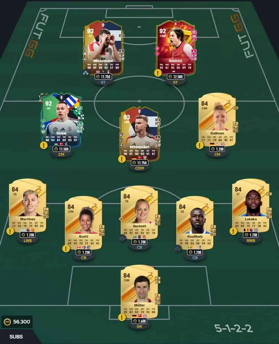 EA FC 24 94+ PTG/MYM/TOTT/GOTG Heroes/FUTTIES T1/T2/T3 PP SBC Top ...