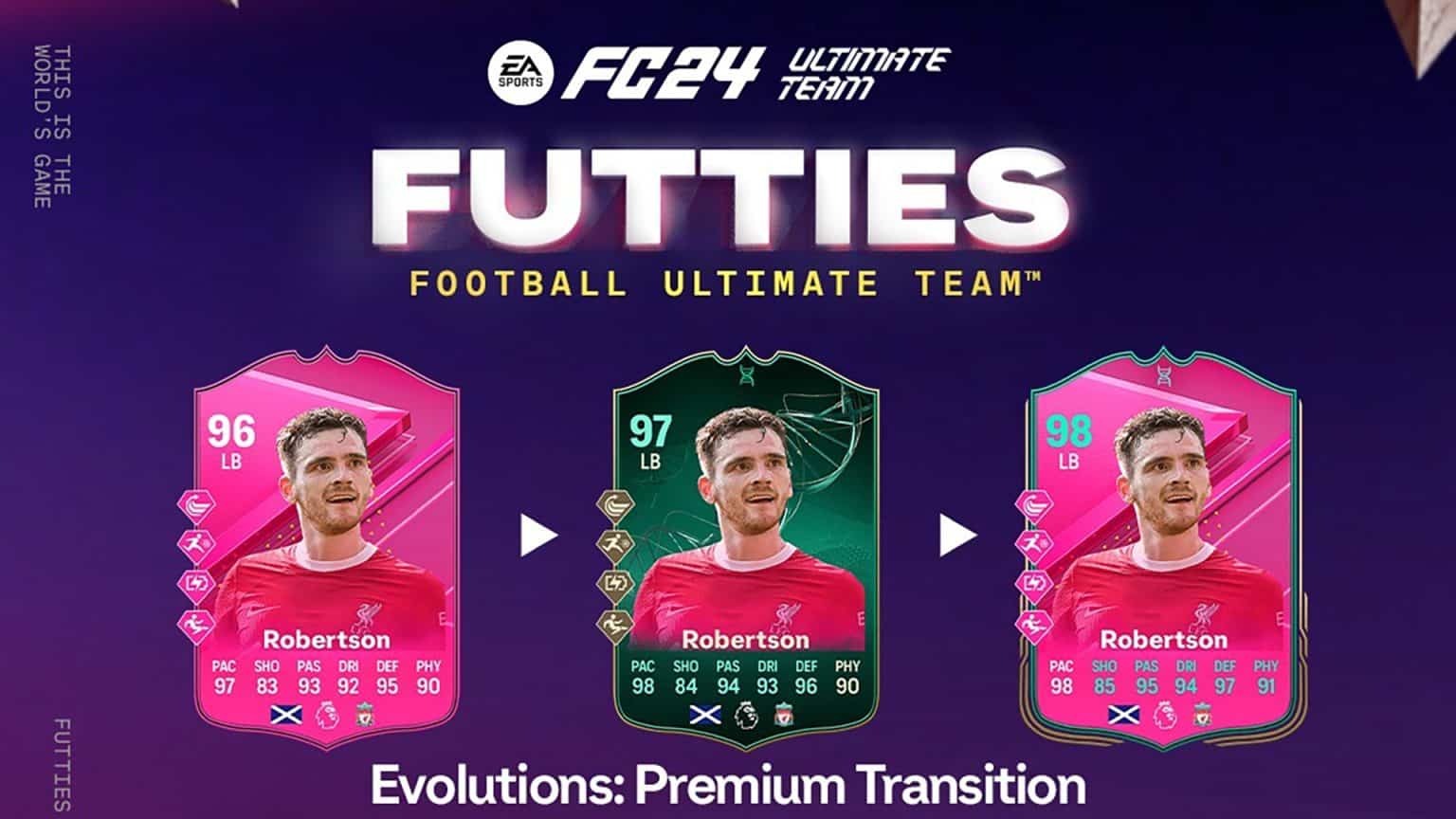 EA FC 24 FUTTIES Premium Transition Evolution Objectives Best Players List - FifaUltimateTeam.it ...