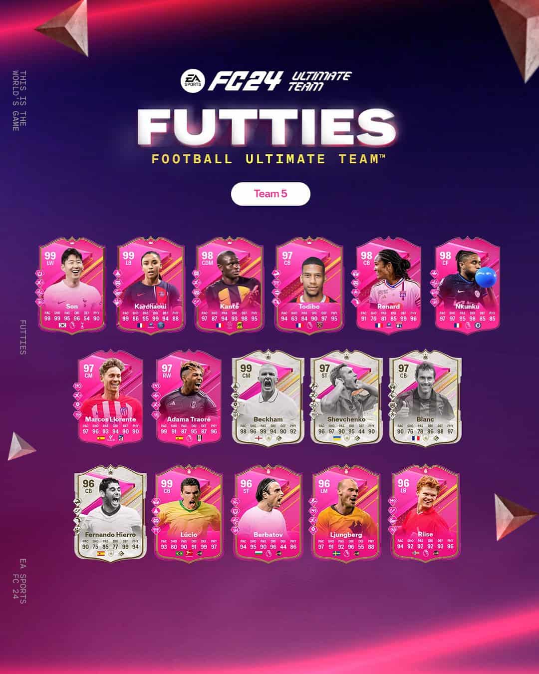 EA FC 24 FUTTIES Team 5 Release And Players Leaked So Far - FifaUltimateTeam.it - UK