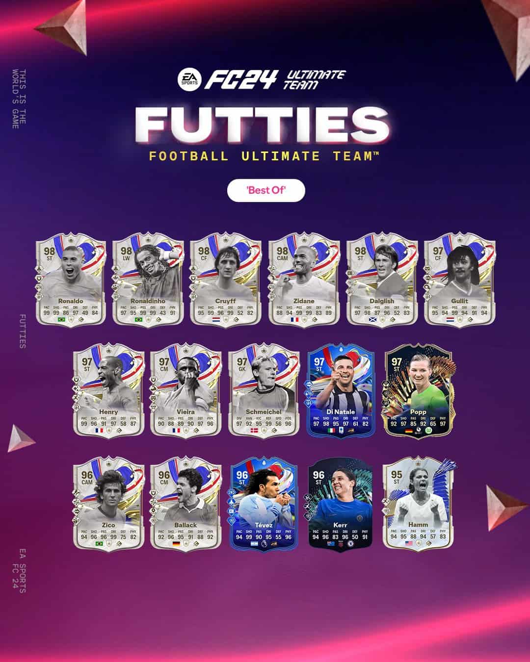 EA FC 24 FUTTIES Best Of Re-Release Batch 3 Full List ... EA FC 24 FUTTIES Best Of Re-Release Batch 3 Full List ...