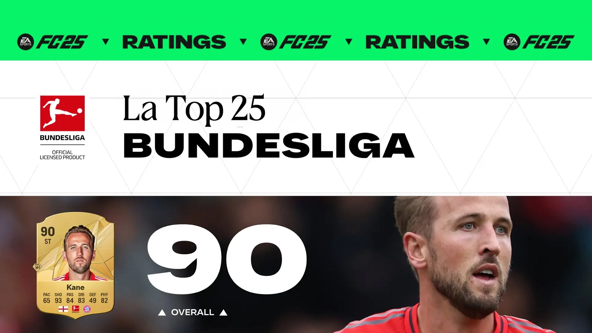 EA FC 25 Bundesliga Top 25 Ratings - FifaUltimateTeam.it - UK