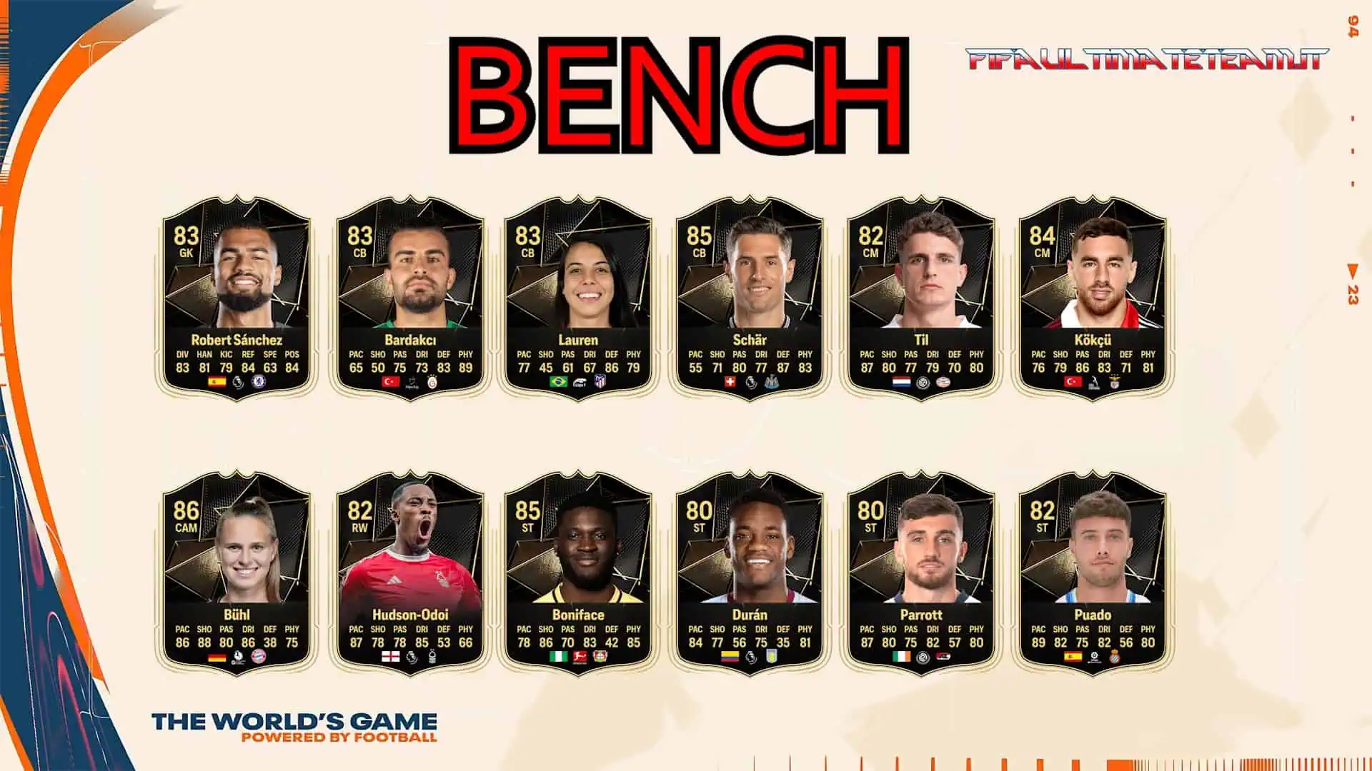 EA FC 25 TOTW 1 Predictions Featuring Contenders First Team Of The Week ...