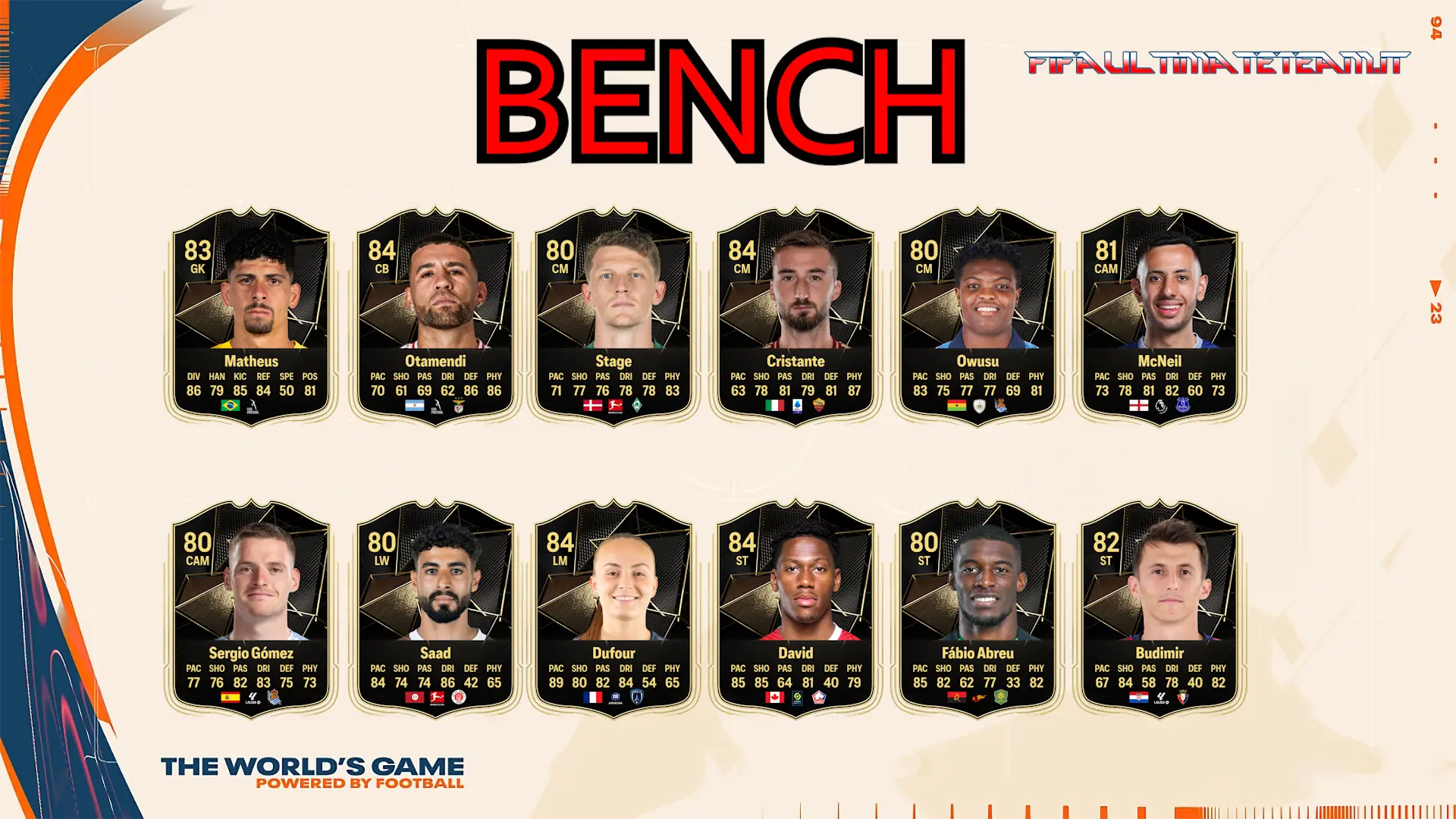 EA FC 25 TOTW 3 Predictions Featuring Contenders Third Team Of The Week ...