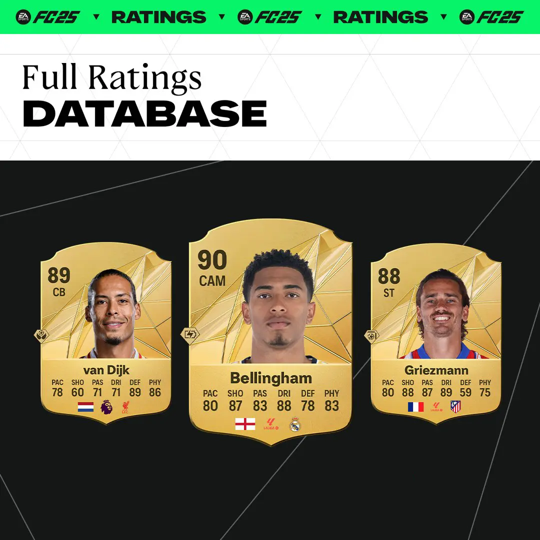 EA FC 25 Bundesliga Top 25 Ratings - FifaUltimateTeam.it - UK