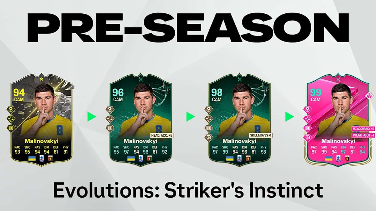 EA FC 24 Striker's Instinct Evolution Objectives And Best Player List ...