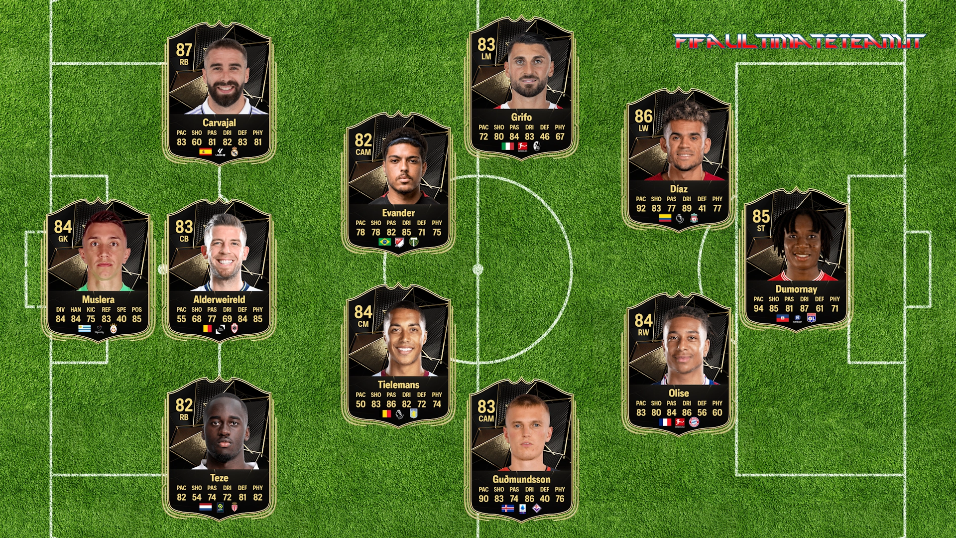 EA FC 25 TOTW 2 Predictions Featuring Contenders Second Team Of The ...