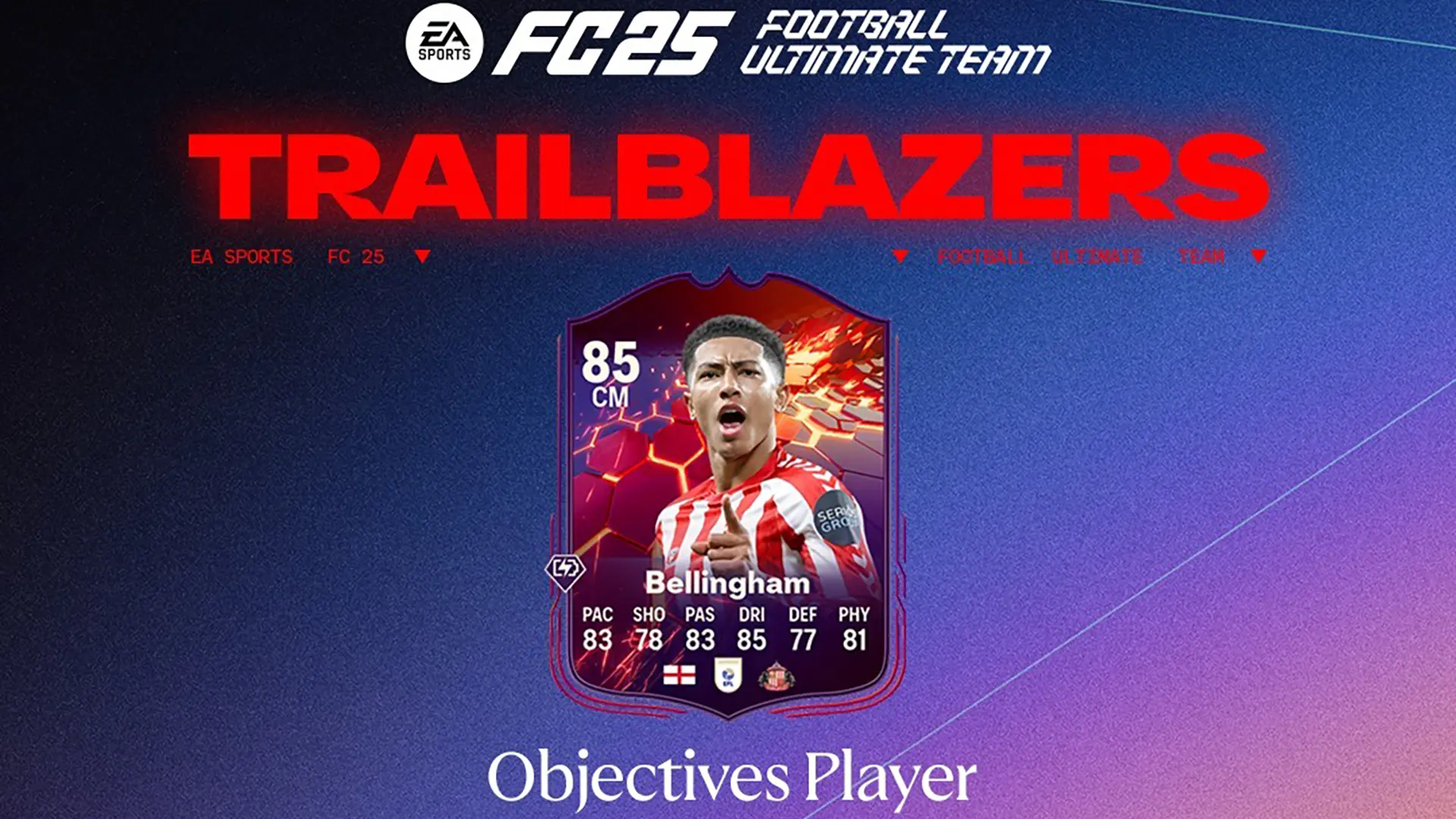EA FC 25 Jobe Bellingham Trailblazers Objectives And Review ...