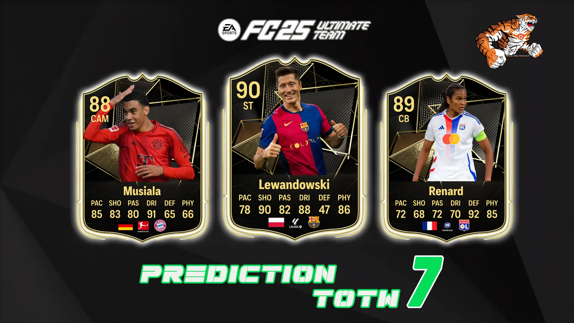 EA FC 25 TOTW 7 Predictions Featuring Contenders Seventh Team Of The ...