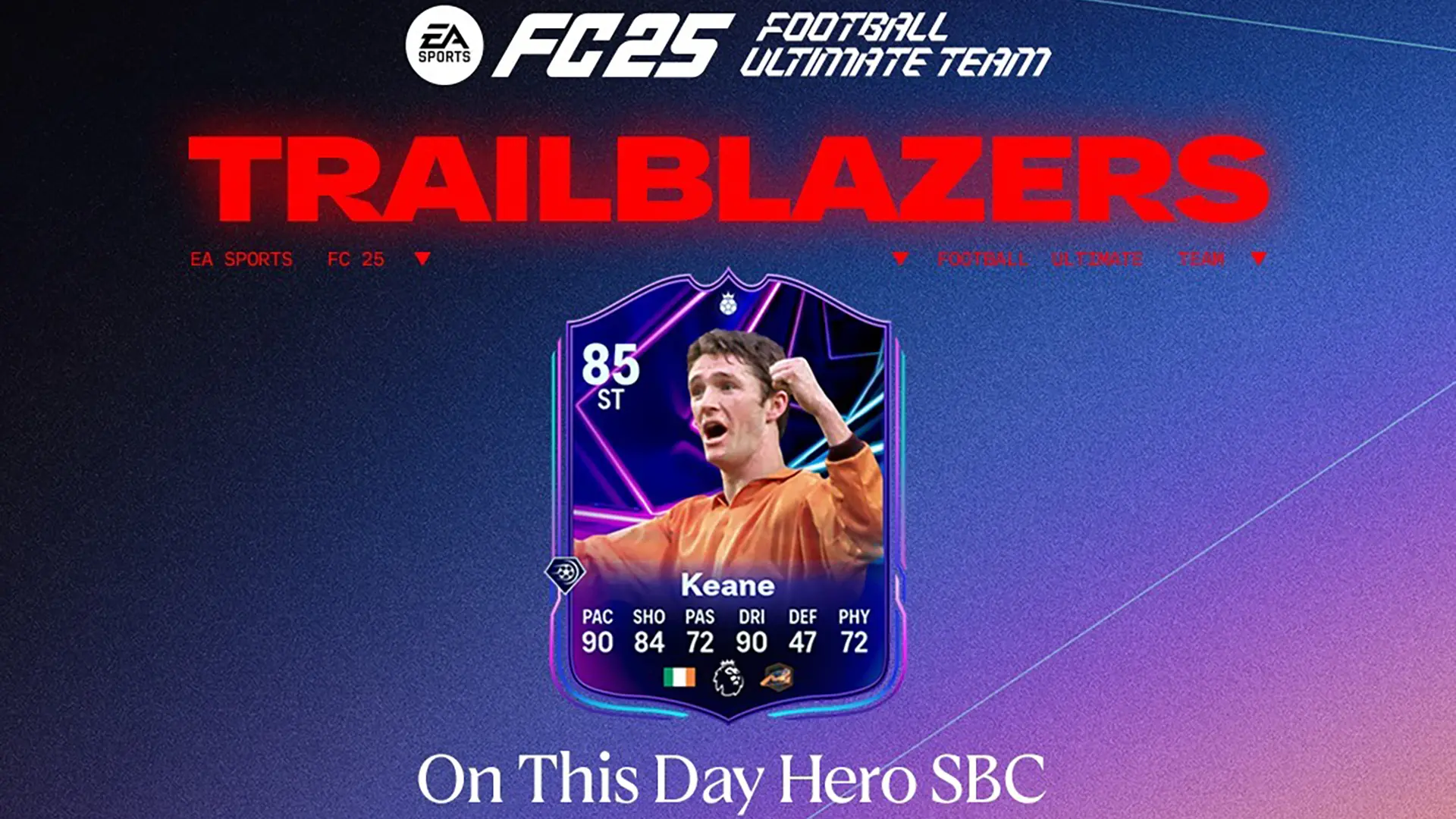 EA FC 25 Robbie Keane OTD On This Day SBC Review And Solutions - FifaUltimateTeam.it - UK