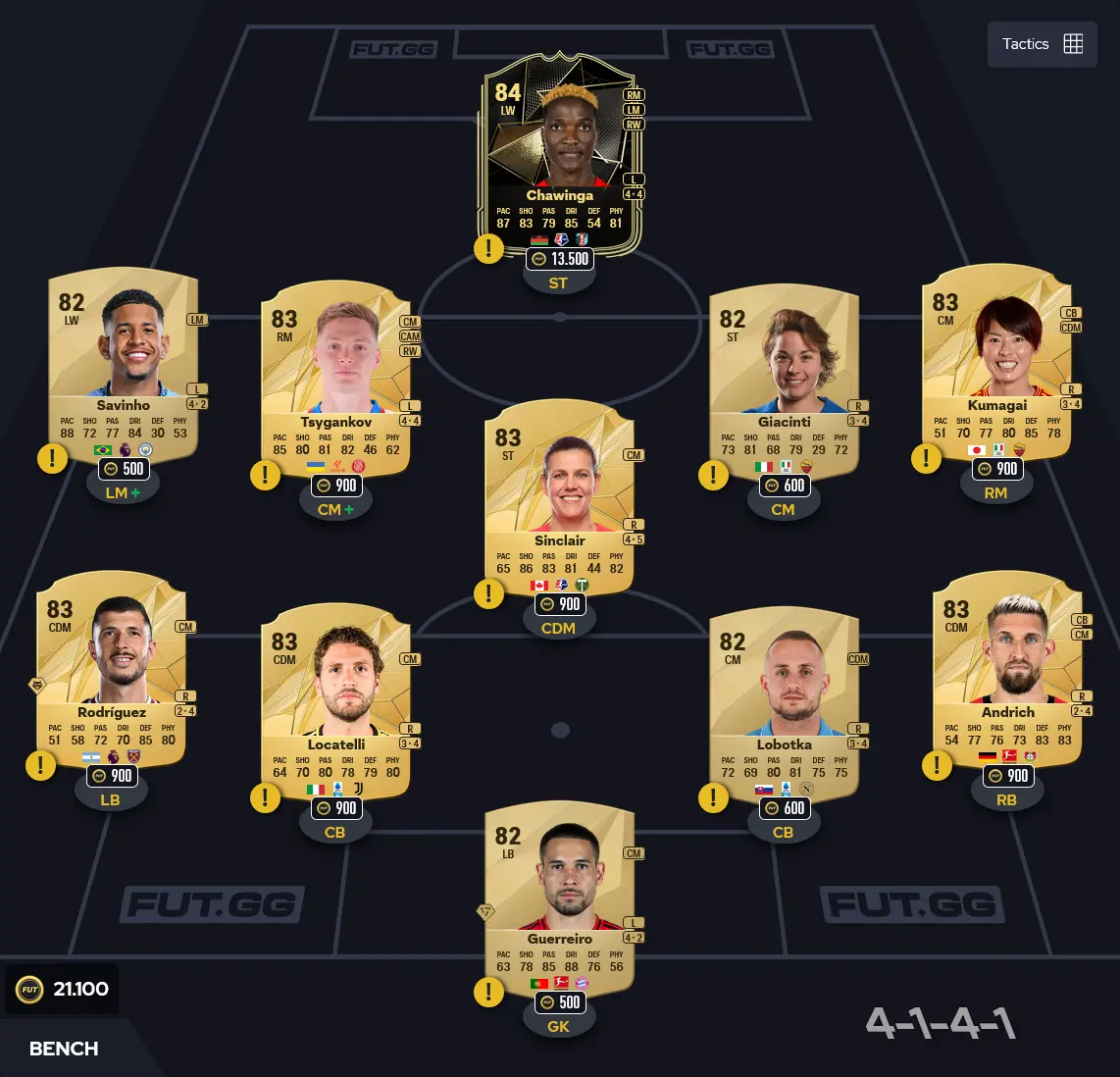 EA FC 25 RTTK/Total Rush/Trailblazers Upgrade SBC Best Pulls And ...