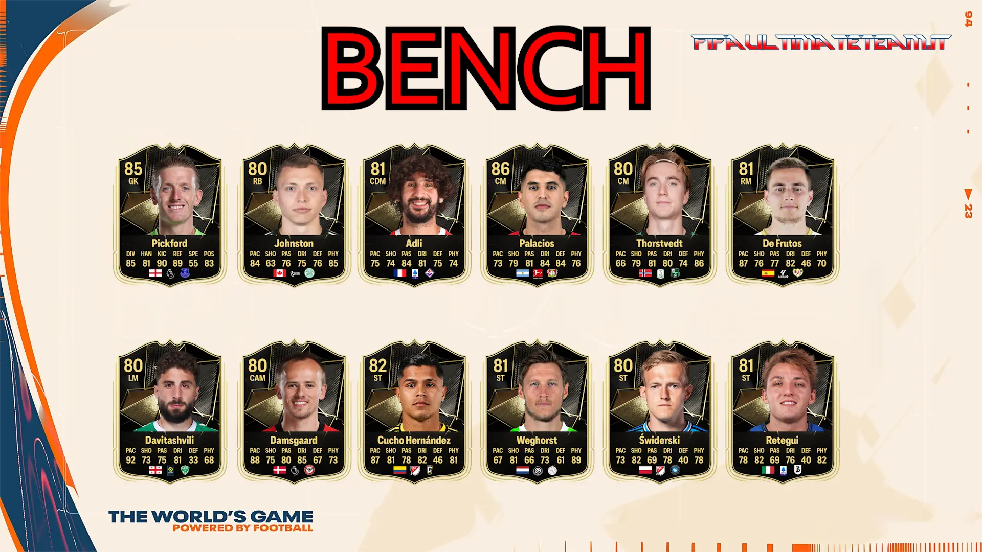 EA FC 25 TOTW 4 Predictions Featuring Contenders Fourth Team Of The ...