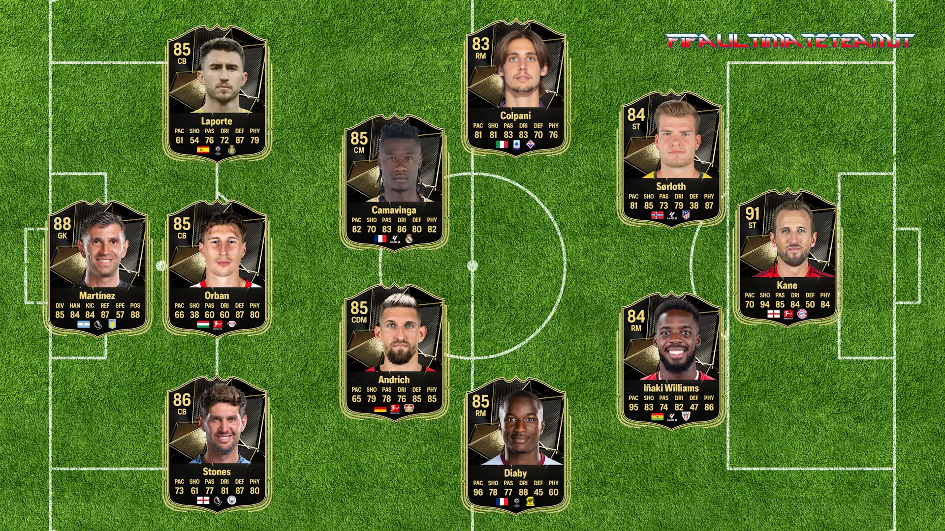 EA FC 25 TOTW 6 Predictions Featuring Contenders Sixth Team Of The Week ...