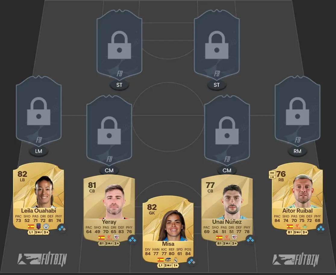 EA FC 25 Total Rush Challenge 2 SBC Solution - FifaUltimateTeam.it - UK