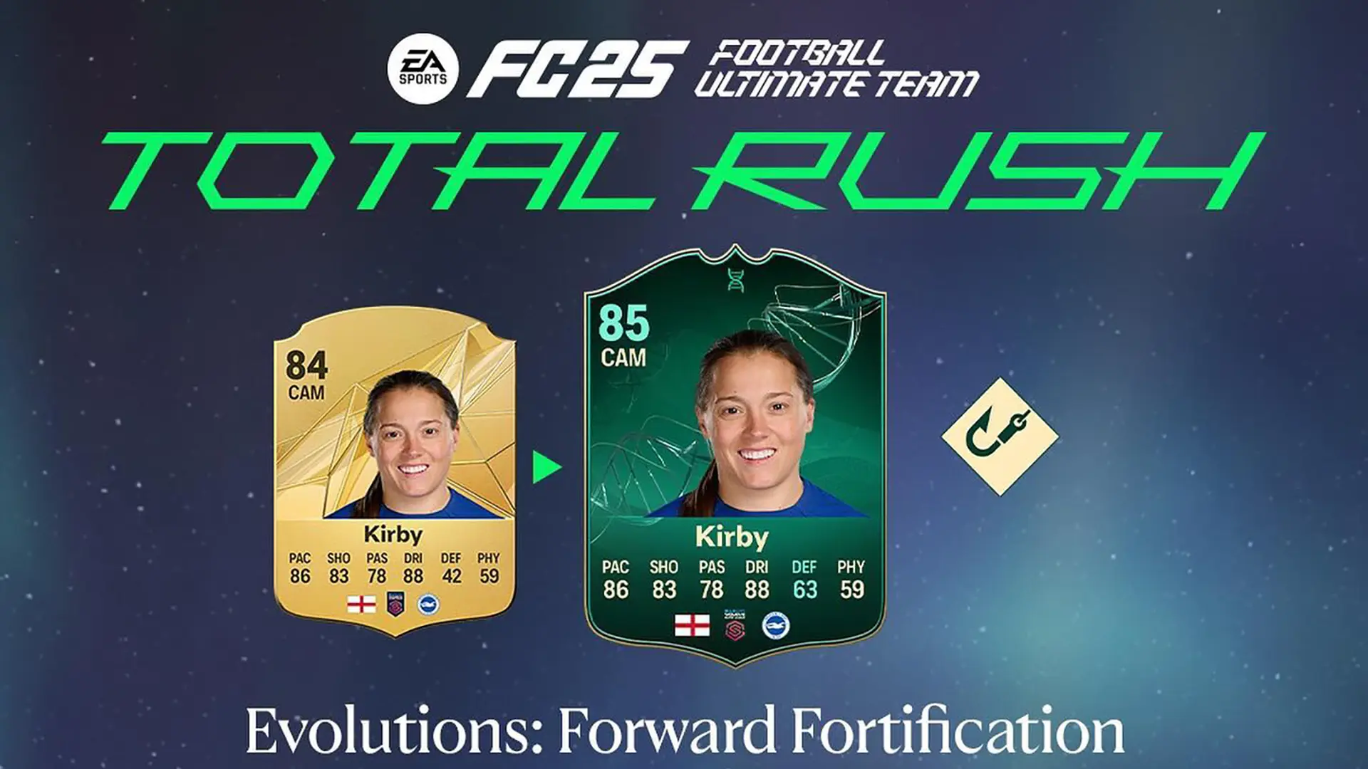 EA FC 25 Forward Fortification Evo Best Players And Evolution Objectives - FifaUltimateTeam.it - UK