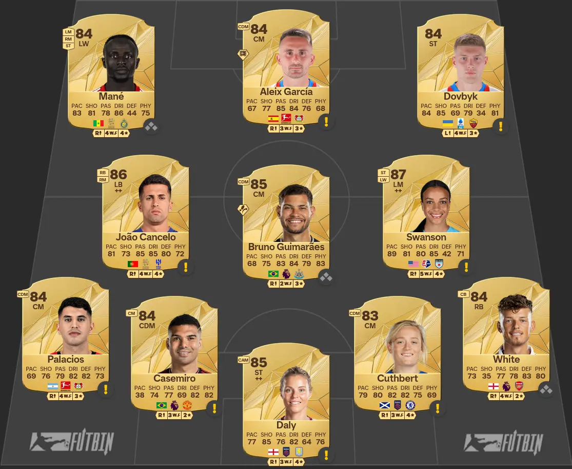 EA FC 25 Max 87 Base Hero SBC Top Rewards And Solutions - FifaUltimateTeam.it - UK