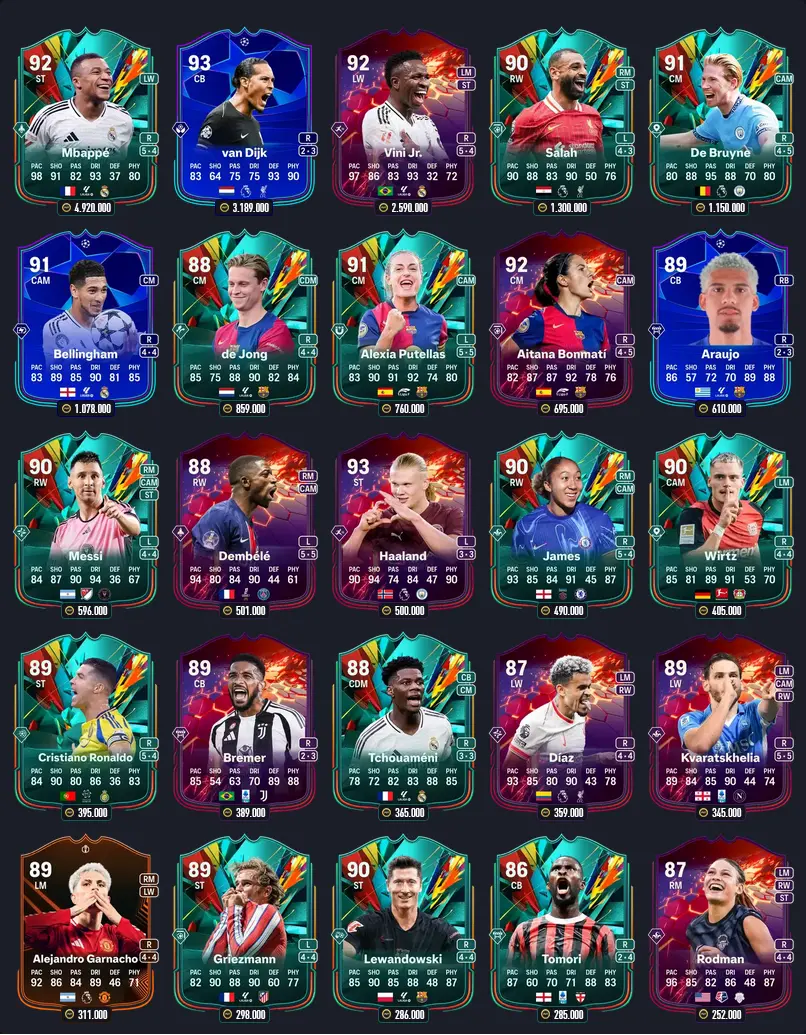 EA FC 25 Campaign Mix Player Pick SBC Best Rewards And Solutions - FifaUltimateTeam.it - UK