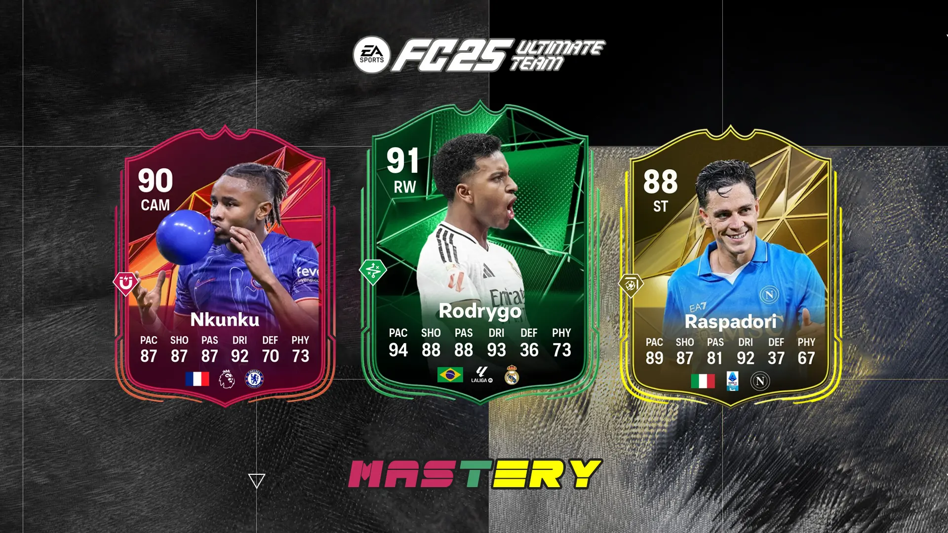 EA FC 25 Swaps Mode Mastery Tokens Tracker And Rewards - Complete List Live Update ...