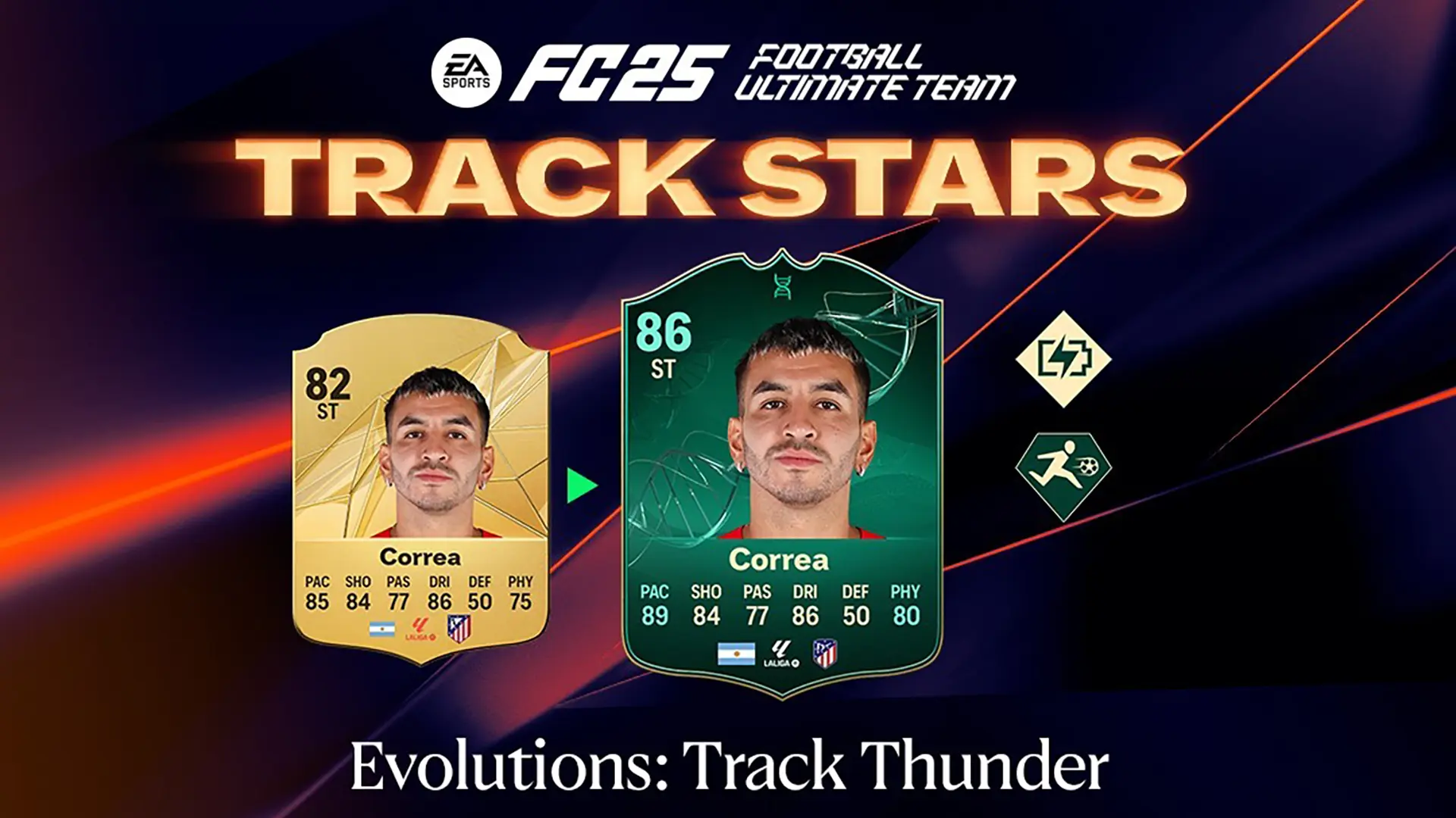 EA FC 25 Track Thunder Evo Best Players And Evolution Objectives - FifaUltimateTeam.it - UK