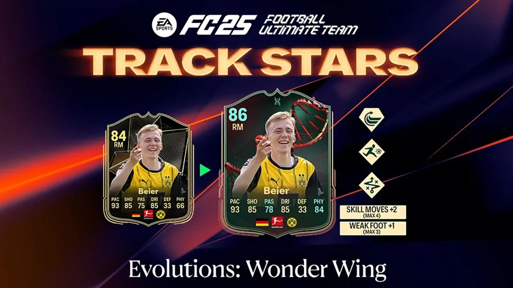 EA FC 25 Wonder Wing Evo Best Players And Evolution Objectives - FifaUltimateTeam.it - UK