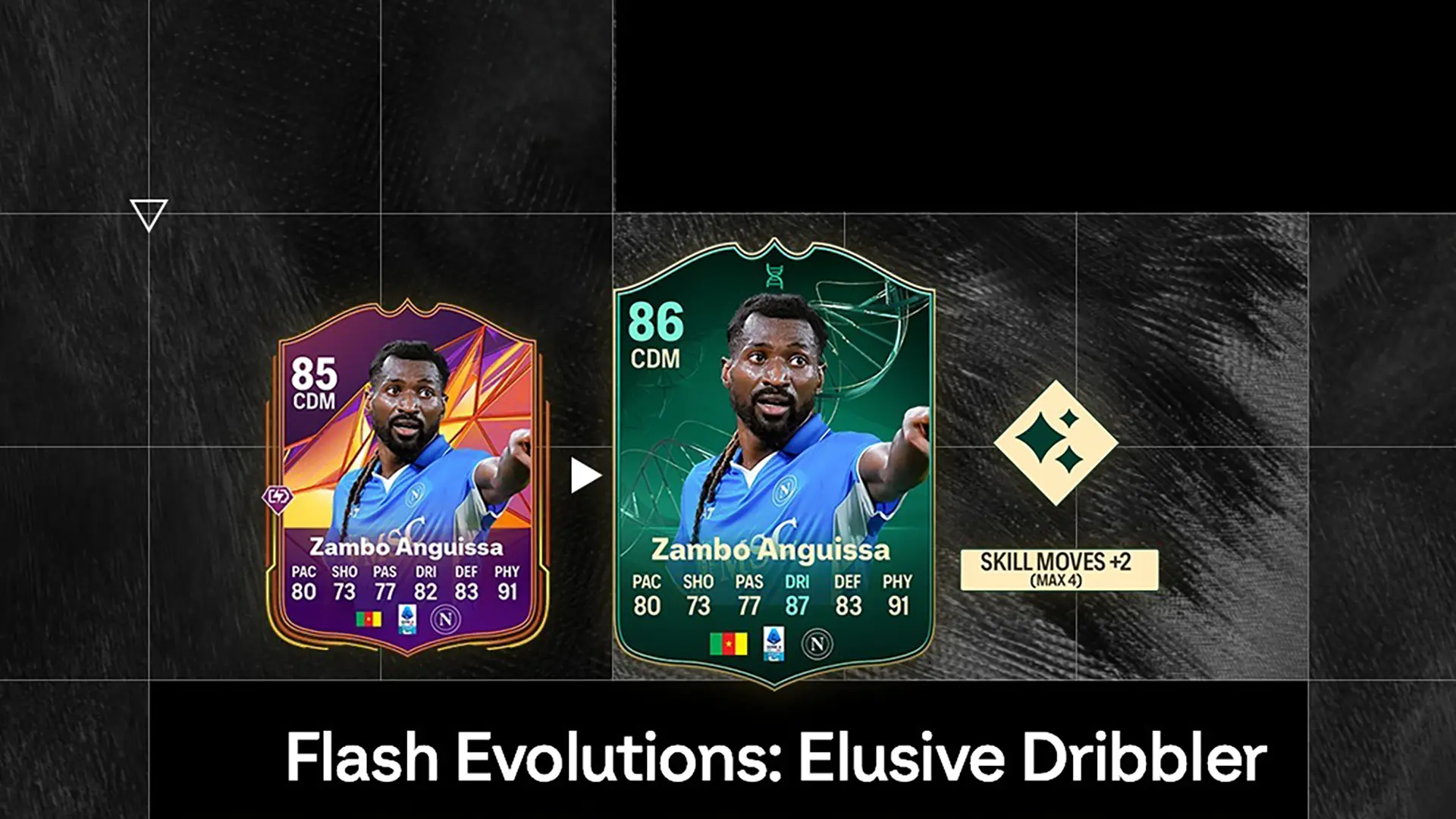EA FC 25 Elusive Dribbler Evo Flash Best Players And Evolution ...