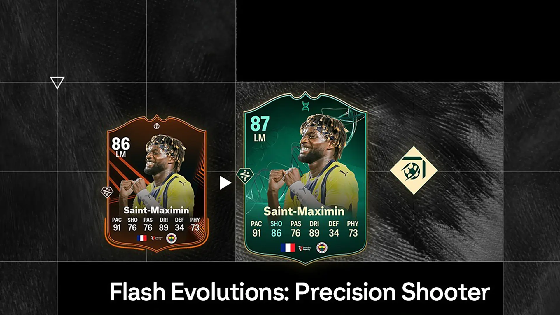 EA FC 25 Precision Shooter Evo Flash Best Players And Evolution ...