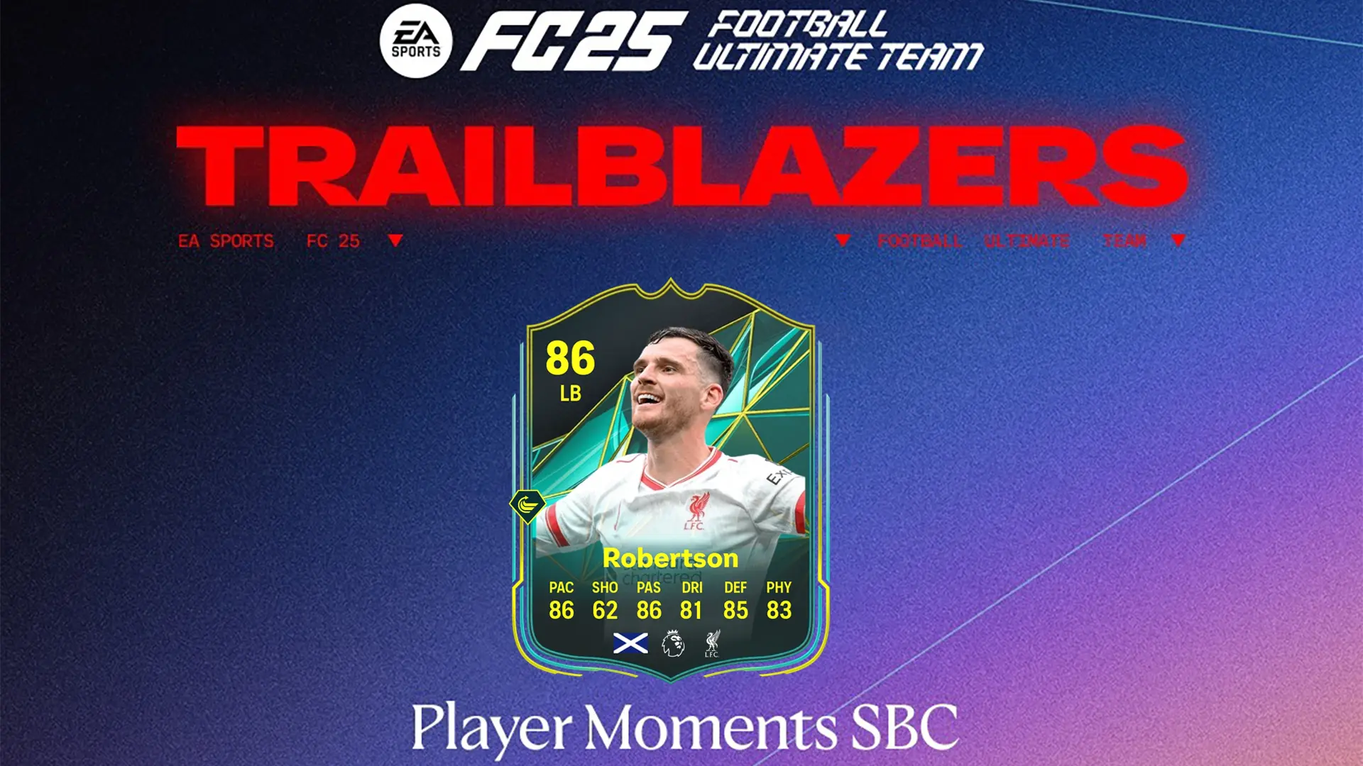 EA FC 25 Robertson Moments SBC Review And Solutions - FifaUltimateTeam ...