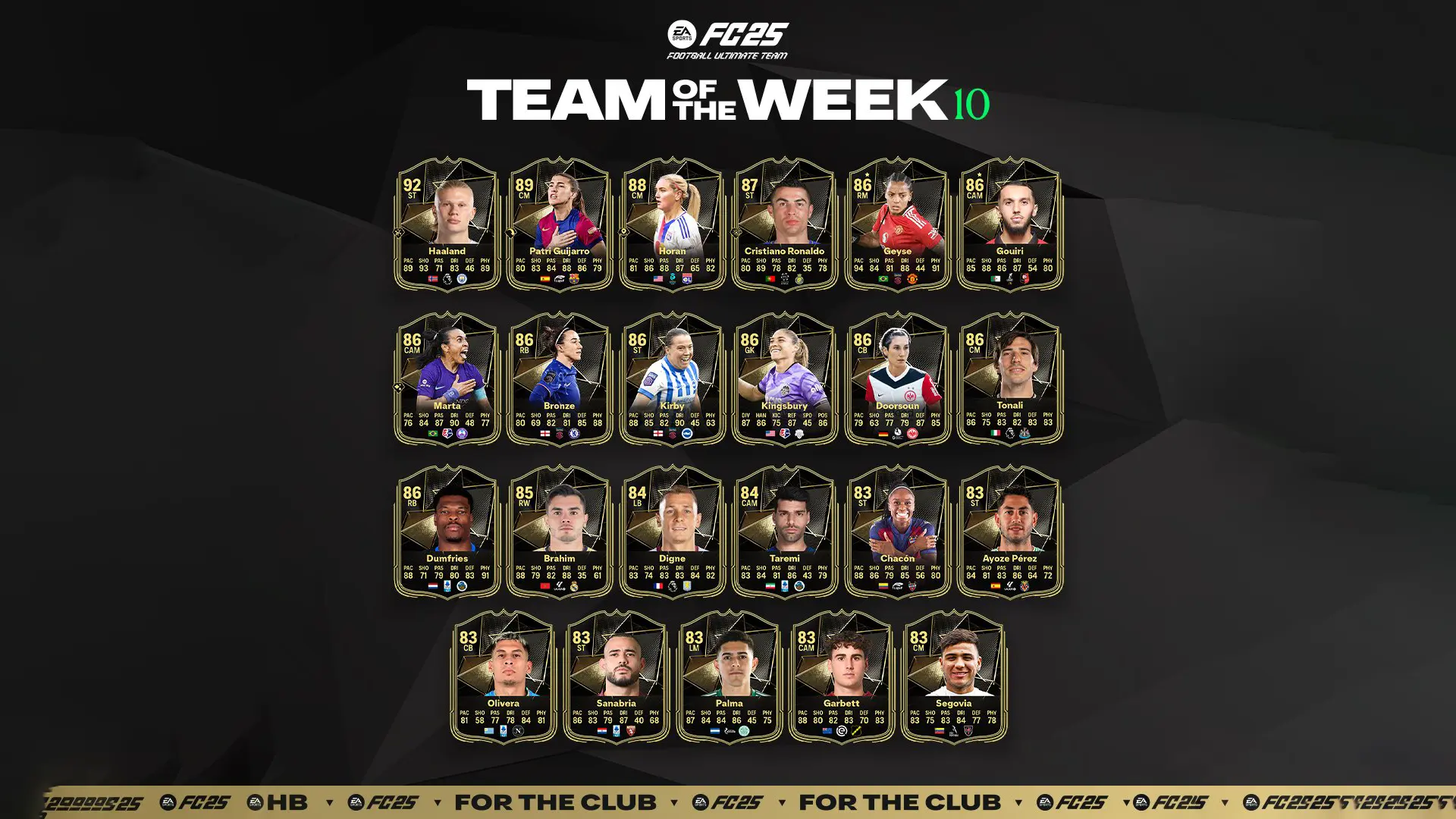 EA FC 25 TOTW 10 All Leaks And Official Release On 20 November ...