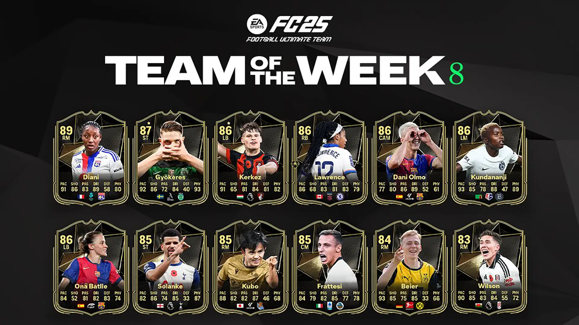 EA FC 25 TOTW 8 All Leaks And Official Release On 6 November ...