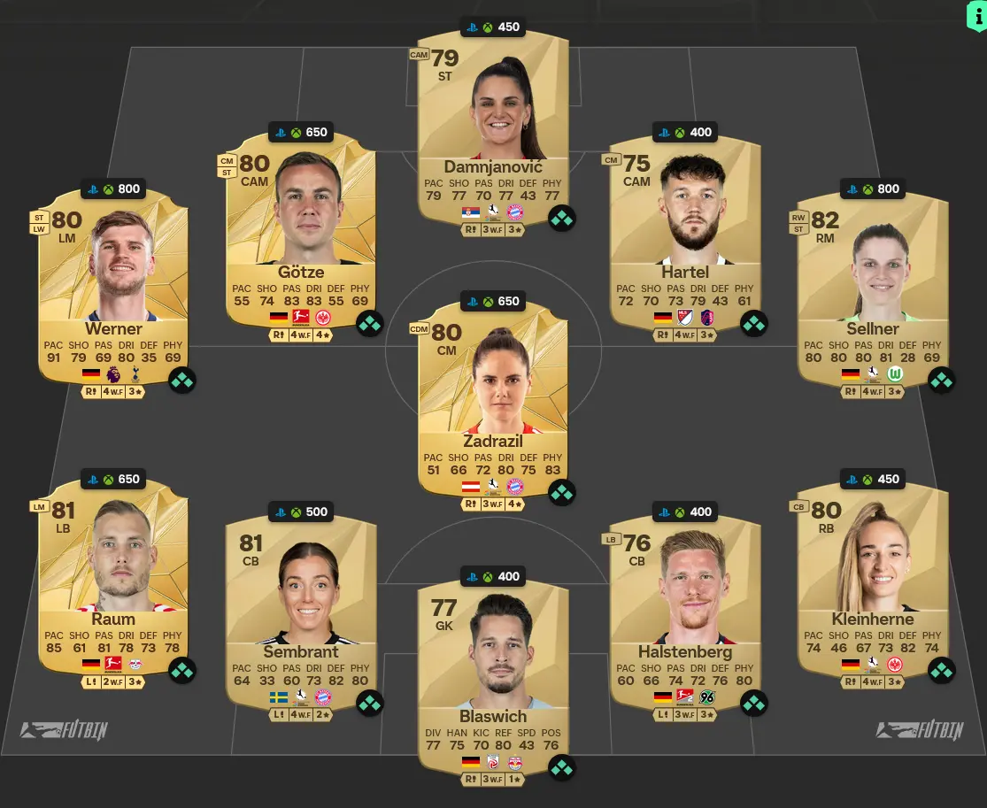 EA FC 25 FC PRO Live Challenge 1 SBC Cheapest Solution ...