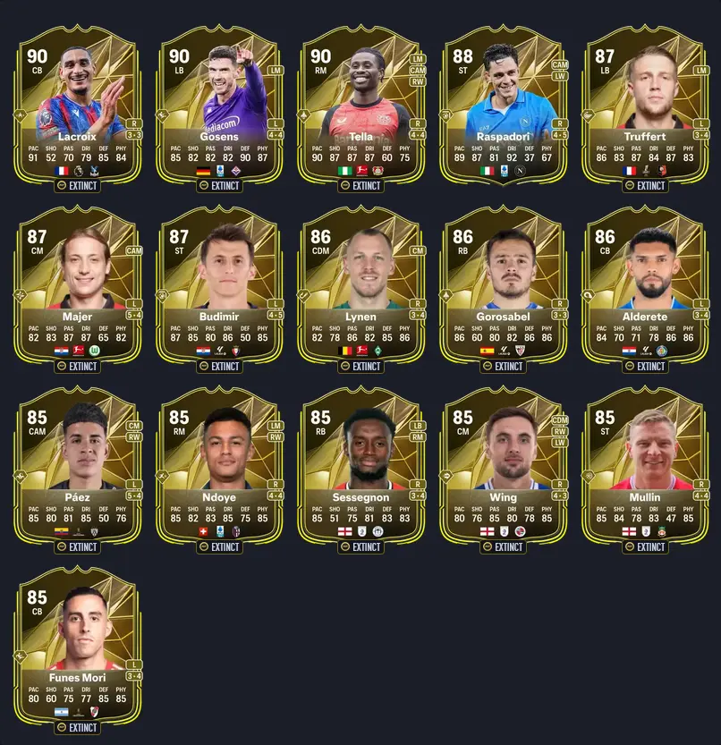 EA FC 25 Swaps Mode Mastery Tokens Tracker And Rewards - Complete List ...