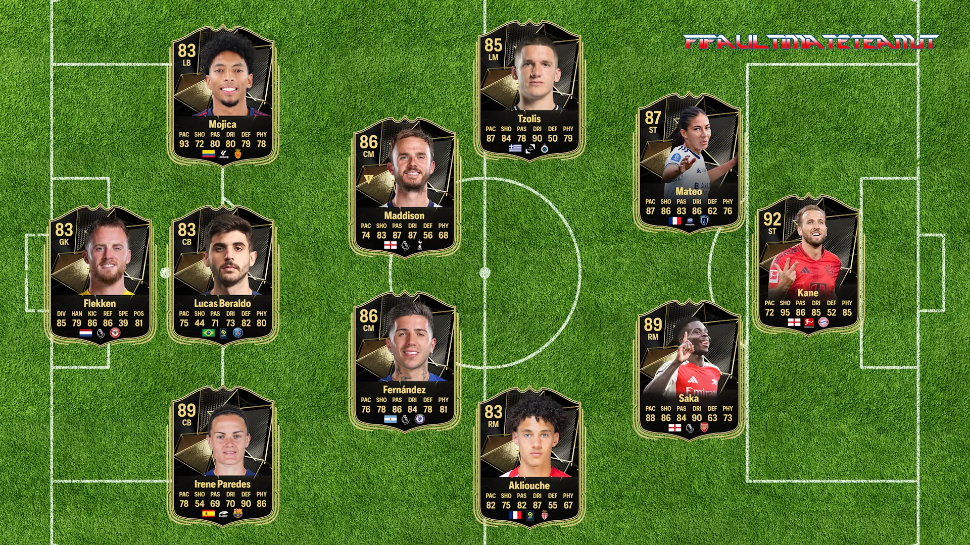 EA FC 25 TOTW 11 Predictions Featuring Contenders Eleventh Team Of The ...