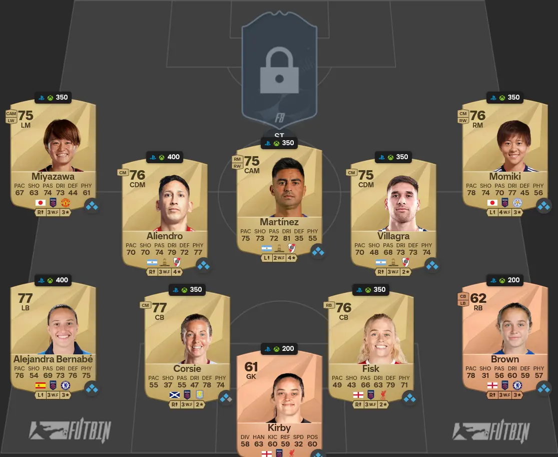 EA FC 25 Trailblazers Challenge 5 SBC Cheapest Solution - FifaUltimateTeam.it - UK
