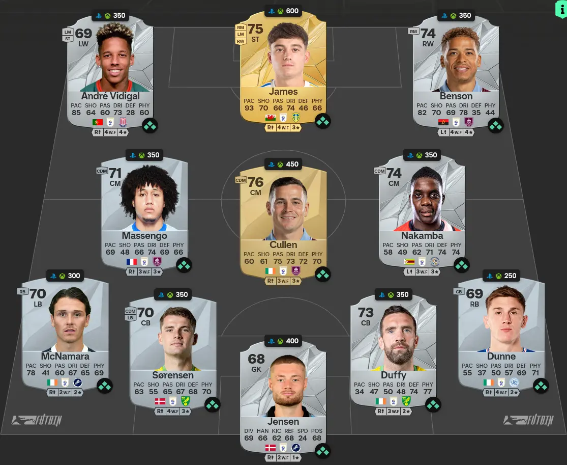 EA FC 25 Vejrgang SBC Cheapest Solution - FifaUltimateTeam.it - UK