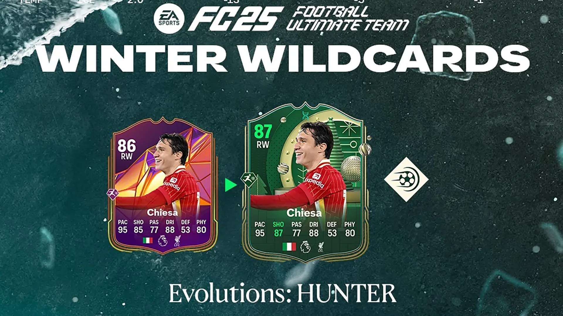 EA FC 25 HUNTER Evo Best Players And Evolution Objectives ...