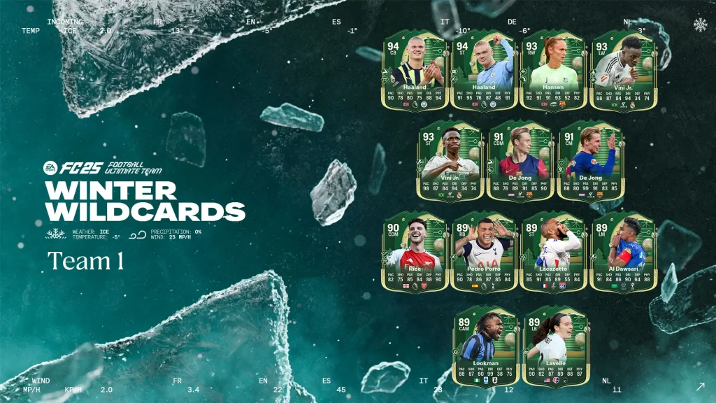 EA FC 25 Winter Wildcards Team 1: All Icons And Heroes Leaked So Far - FifaUltimateTeam.it - UK