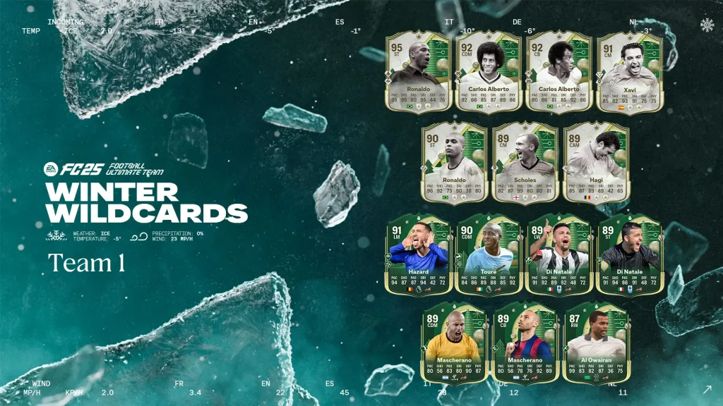 EA FC 25 Winter Wildcards Team 1: All Icons And Heroes Leaked So Far - FifaUltimateTeam.it - UK