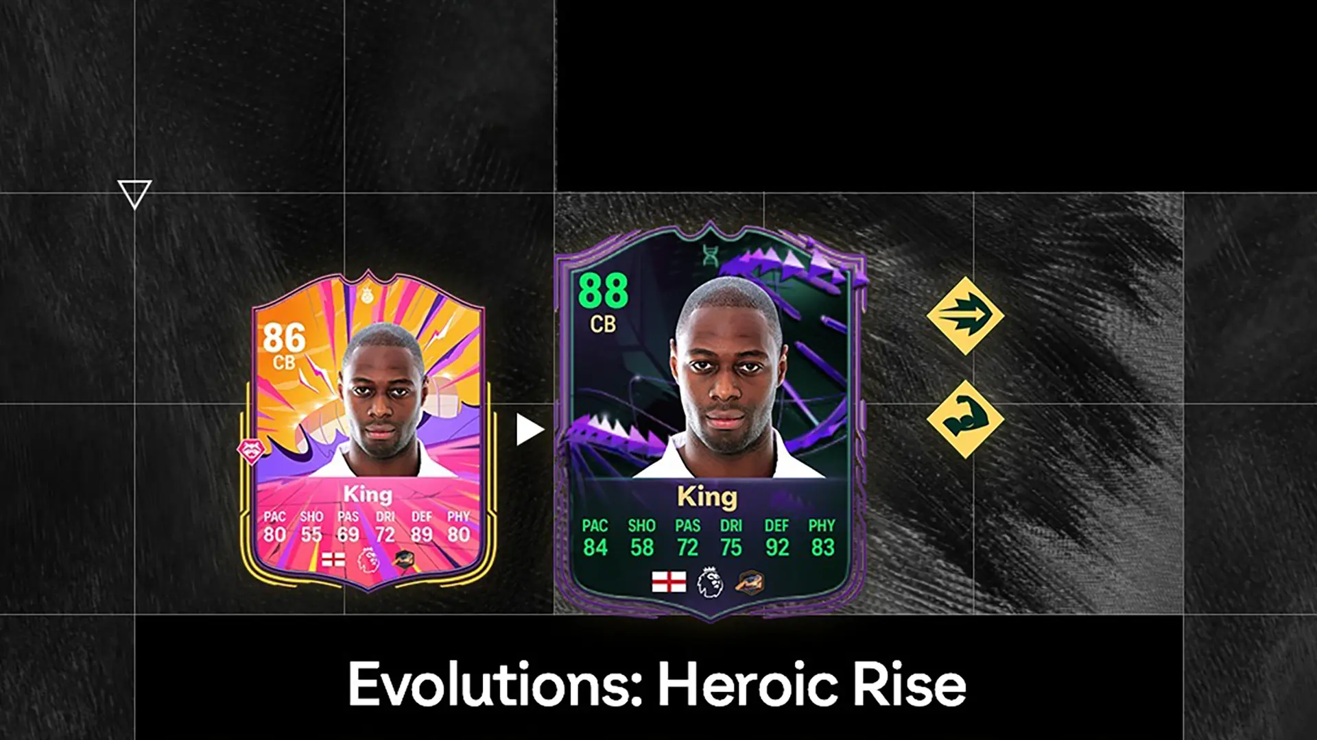EA FC 25 Heroic Rise Evo Best Players And Evolution Objectives - FifaUltimateTeam.it - UK