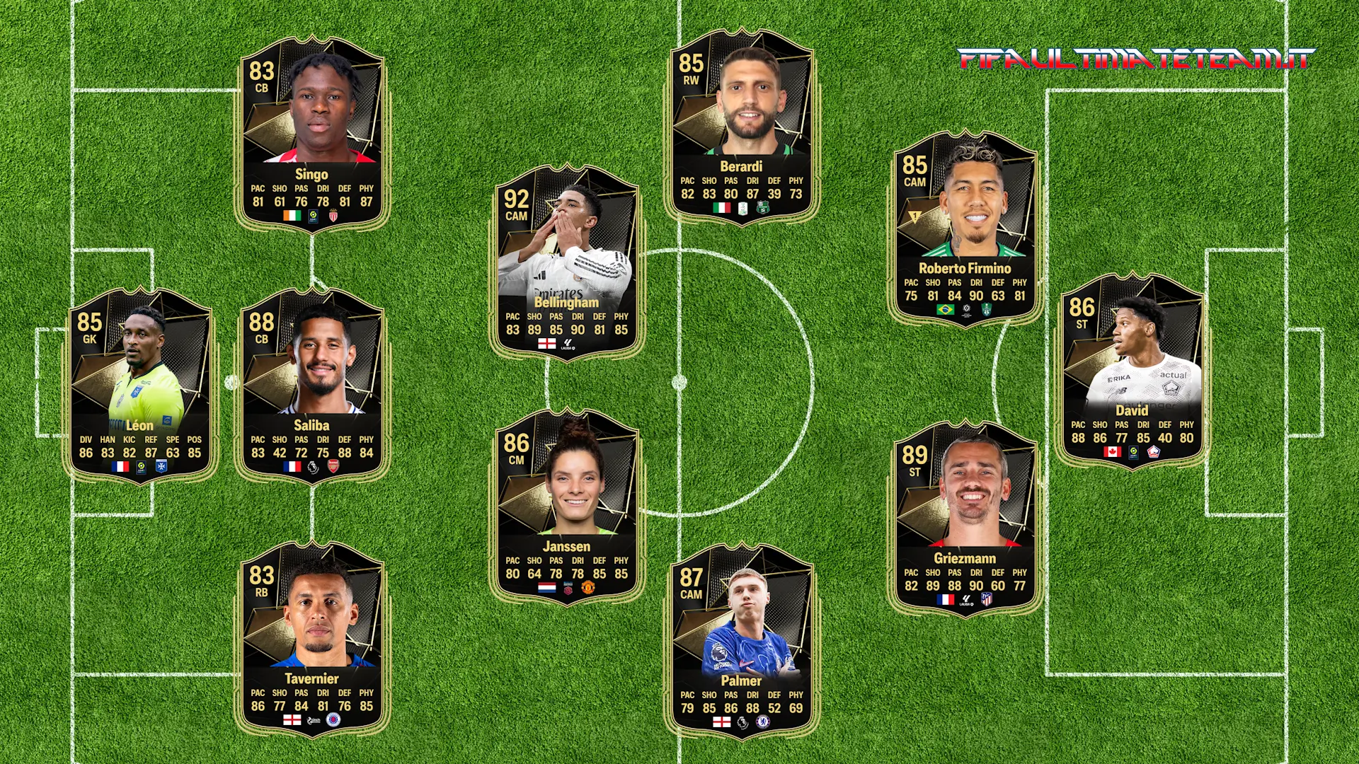 EA FC 25 TOTW 13 Predictions Featuring Contenders Thirteenth Team Of ...