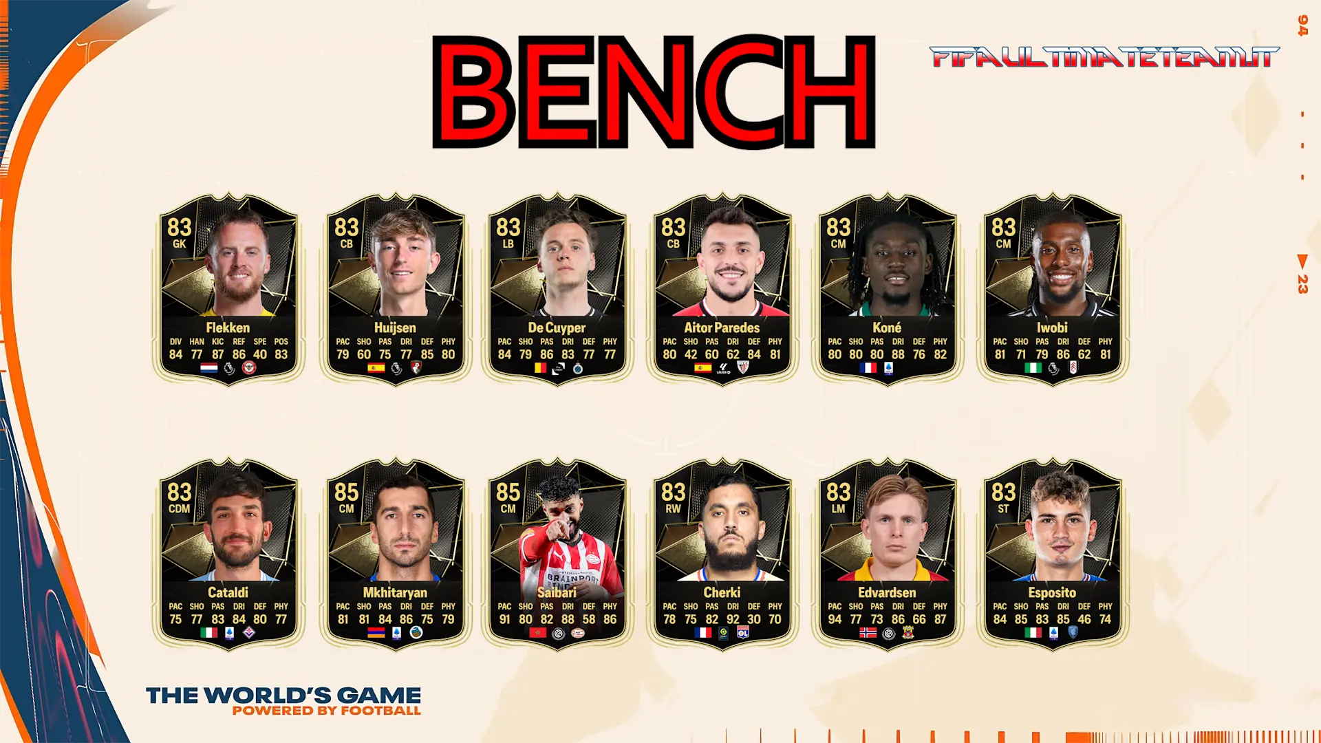 EA FC 25 TOTW 13 Predictions Featuring Contenders Thirteenth Team Of ...