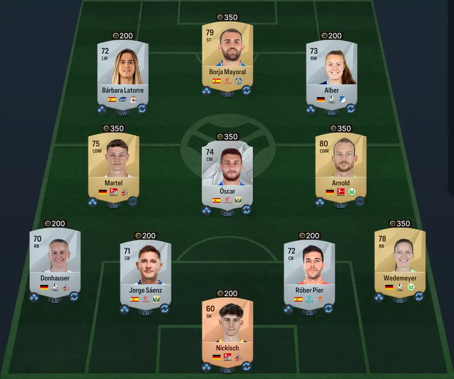 EA FC 25 Ultimate Succession Challenge 4 SBC Cheapest Solution ...
