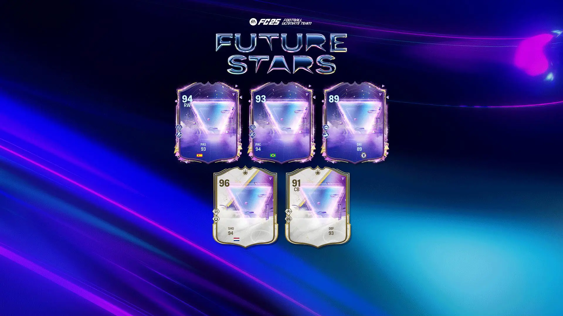 EA FC 25 Future Stars Academy Scout Report Objectives With All PlayStyles And Official FAQ ...