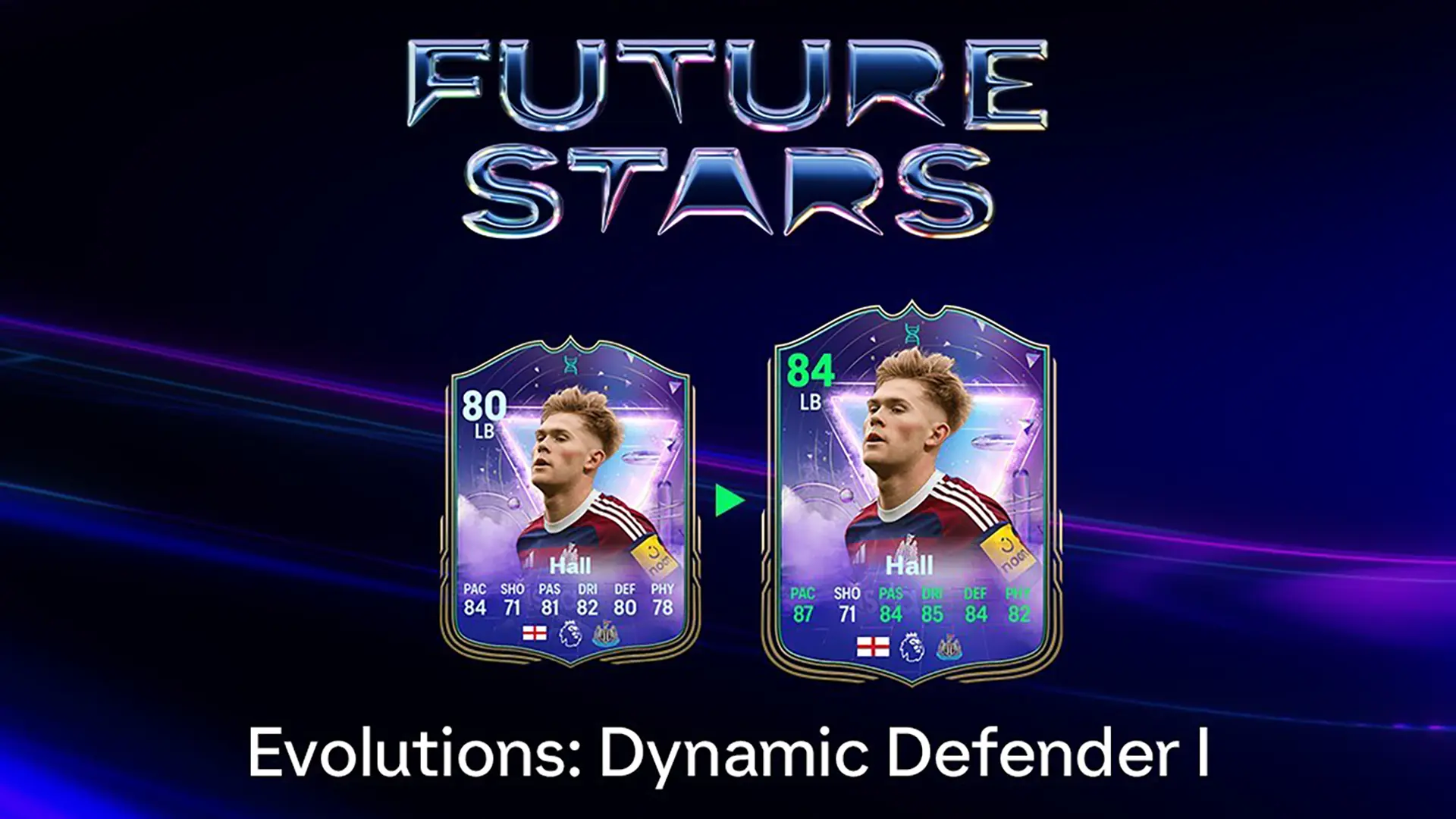 EA FC 25 Dynamic Defender 1 Evo Best Players And Evolution Objectives - FifaUltimateTeam.it - UK