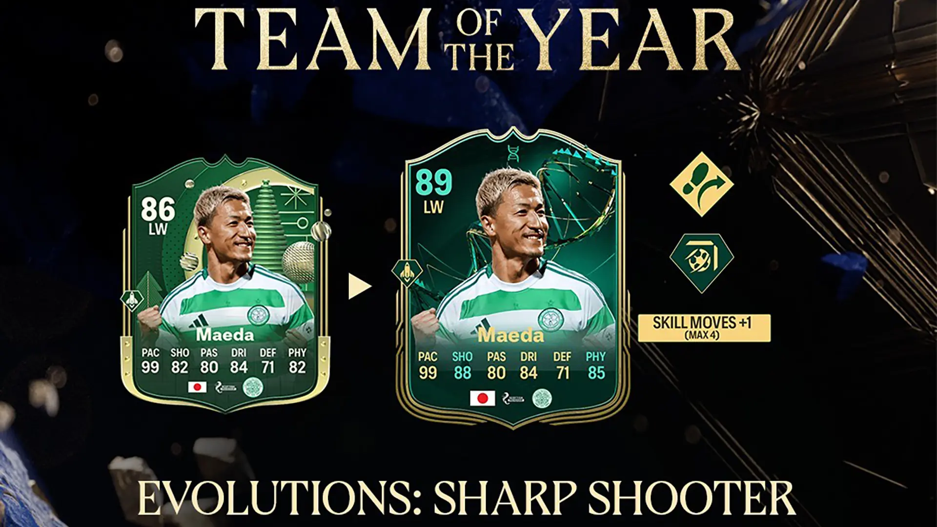 EA FC 25 Sharp Shooter Evo Best Players And Evolution Objectives - FifaUltimateTeam.it - UK
