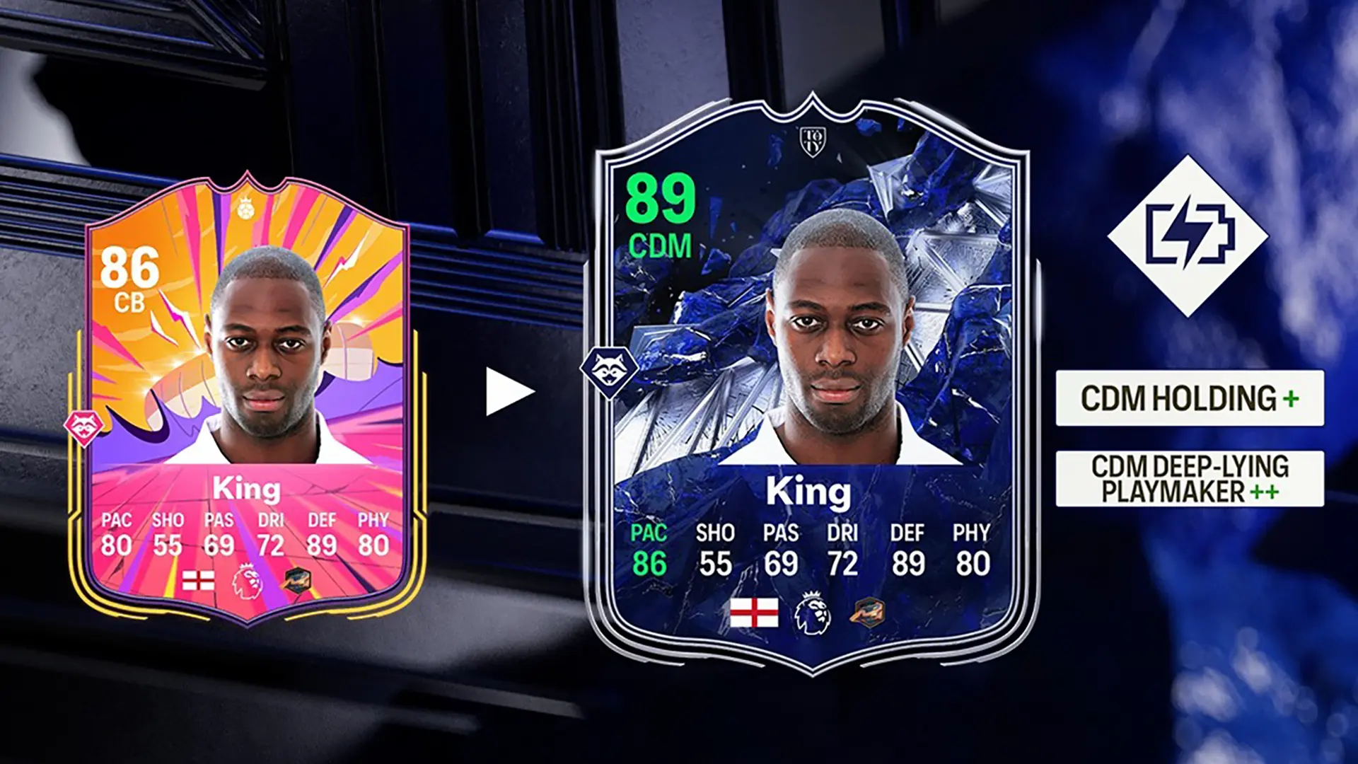 EA FC 25 TOTY EVO Star 1 Evo Best Players And Evolution Objectives ...