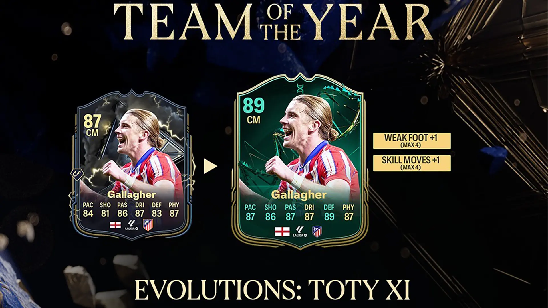 EA FC 25 TOTY XI Evo Best Players And Evolution Objectives - FifaUltimateTeam.it - UK