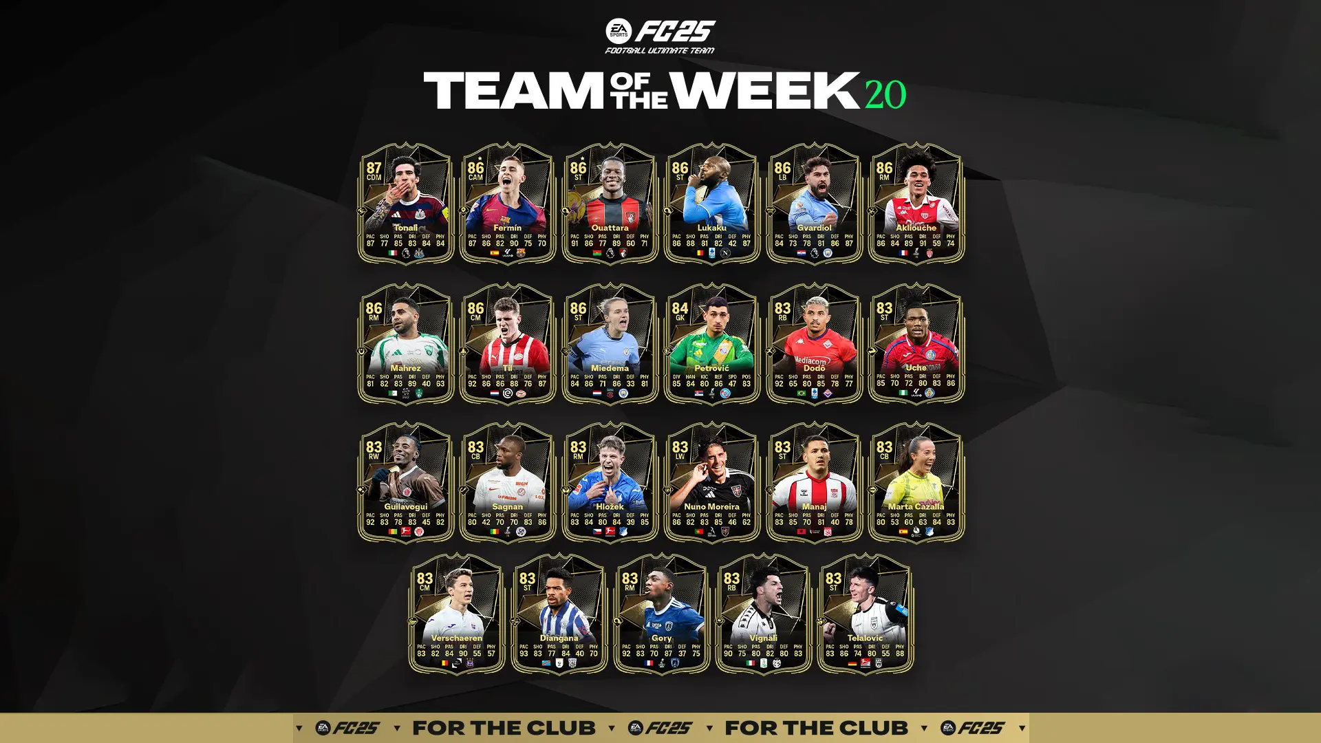 EA FC 25 TOTW 20 All Leaks And Official Release Out Mbappé ...