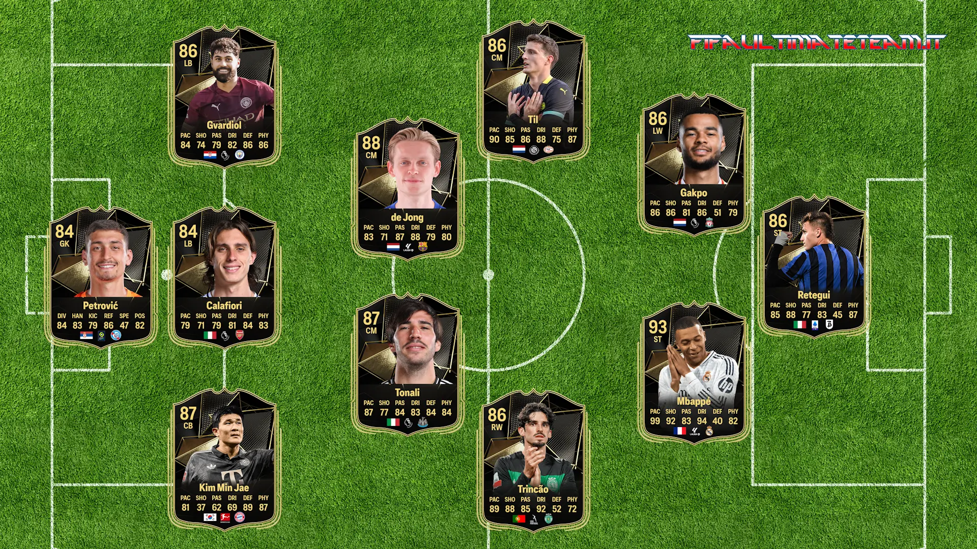 EA FC 25 TOTW 20 Predictions Featuring Contenders Twentieth Team Of The ...