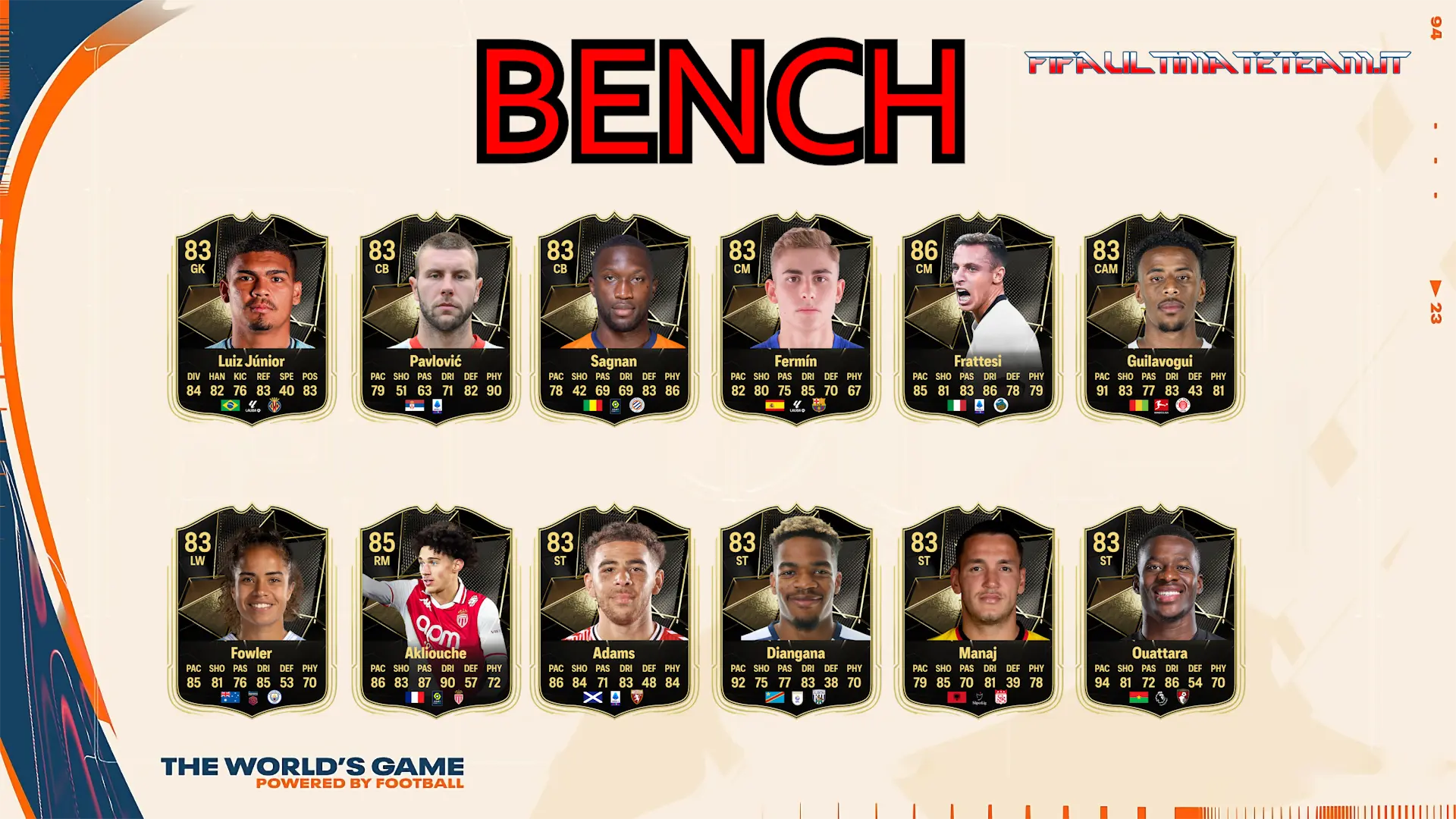 EA FC 25 TOTW 20 Predictions Featuring Contenders Twentieth Team Of The ...