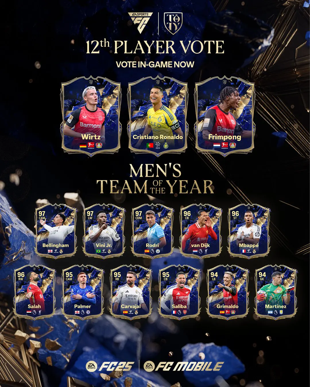 EA FC 25 How to Vote 12th TOTY Men And Women - Wirtz, Cristiano Ronaldo And Frimpong Nominees ...